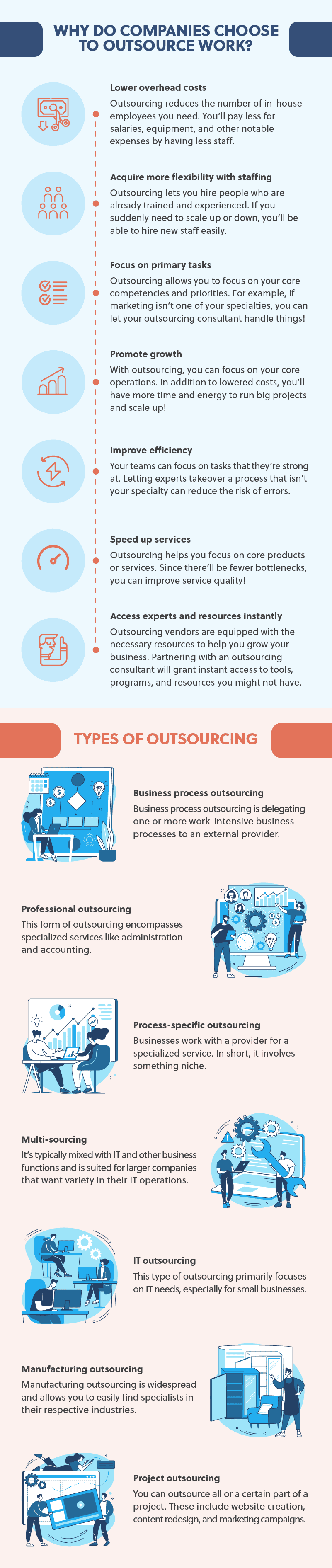 Your All-In-One Guide to Outsourcing Consulting